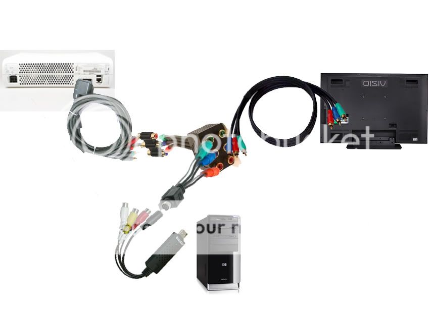 Will My Easycap setup work? | Se7enSins Gaming Community