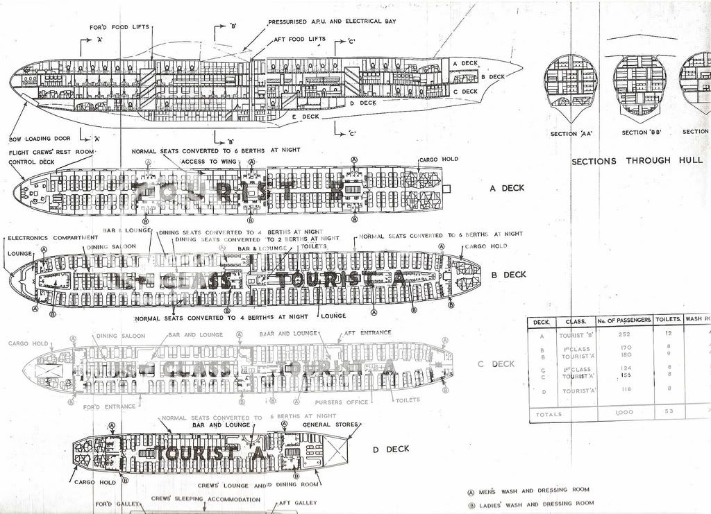 Saunders-Roe SR.45 Princess. Продолжение истории.: p_d_m — LiveJournal