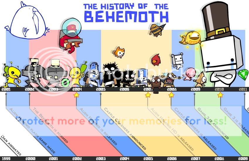 The art style. – mcflauriem8