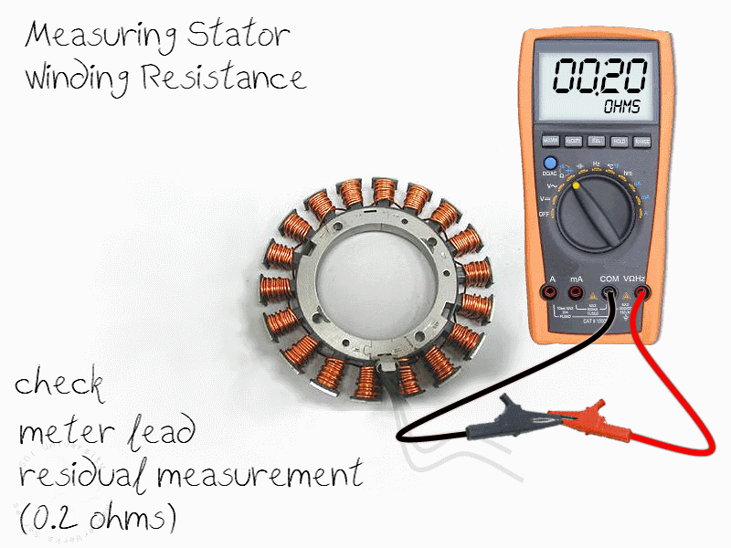 How To Check Stator Voltage at Linda Chin blog