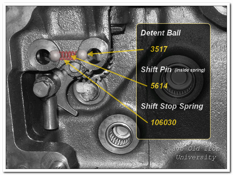 selector ball bearings - Transmissions and transaxles - RedSquare Wheel ...